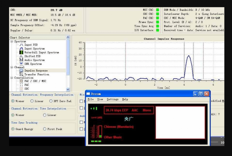 China National Radio Tests DRM - Digital Radio Mondiale