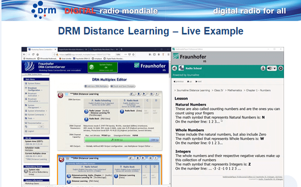 DRM Presentations and Webinars on Two Continents in One Week! - Digital ...