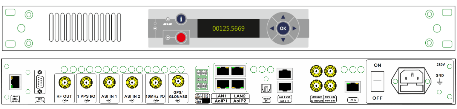 Digital Radio Mondiale | Broadcast Equipment