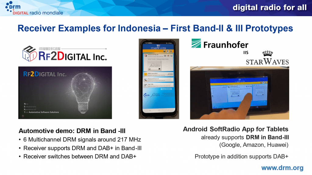 DRM Consortium Introduces DRM-DAB+ Receiver for VHF Band III in Indonesia - Digital Radio Mondiale