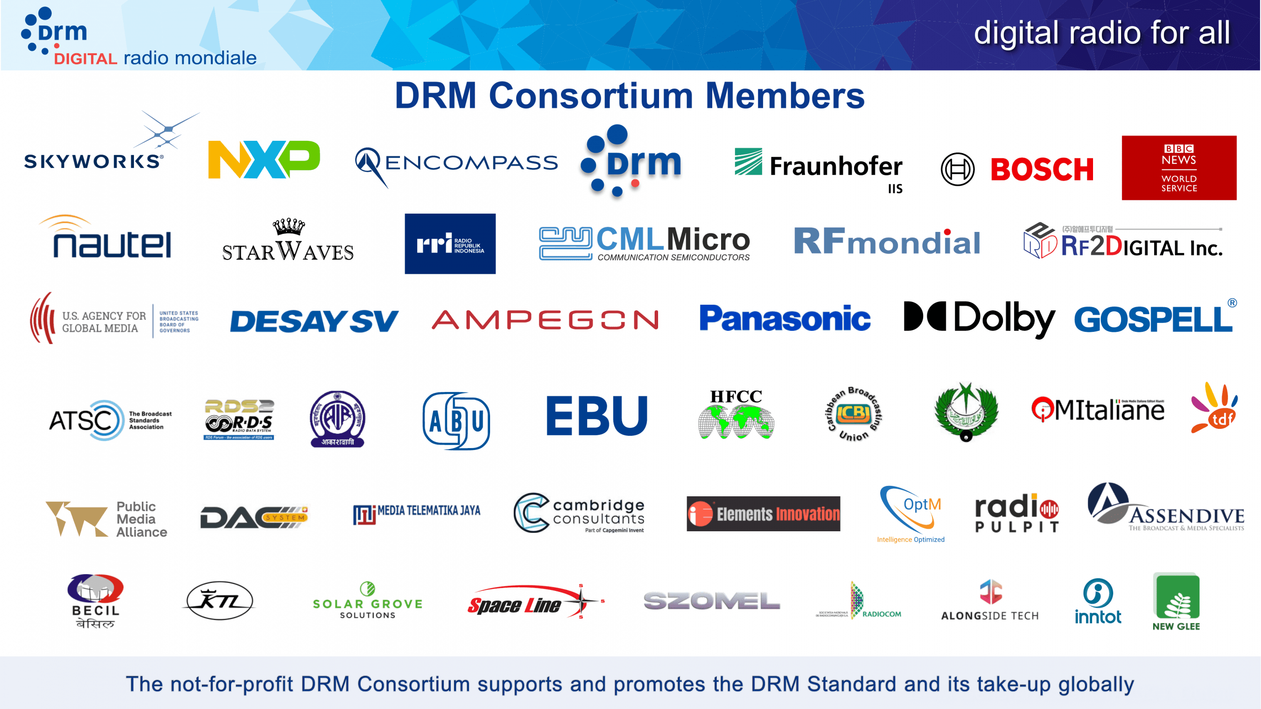 The DRM Family Has Been Joined by New Members - Digital Radio Mondiale