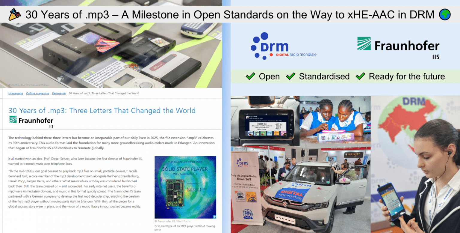 30 Years of mp3 – A Milestone in Open Standards on the Way to xHE-AAC ...